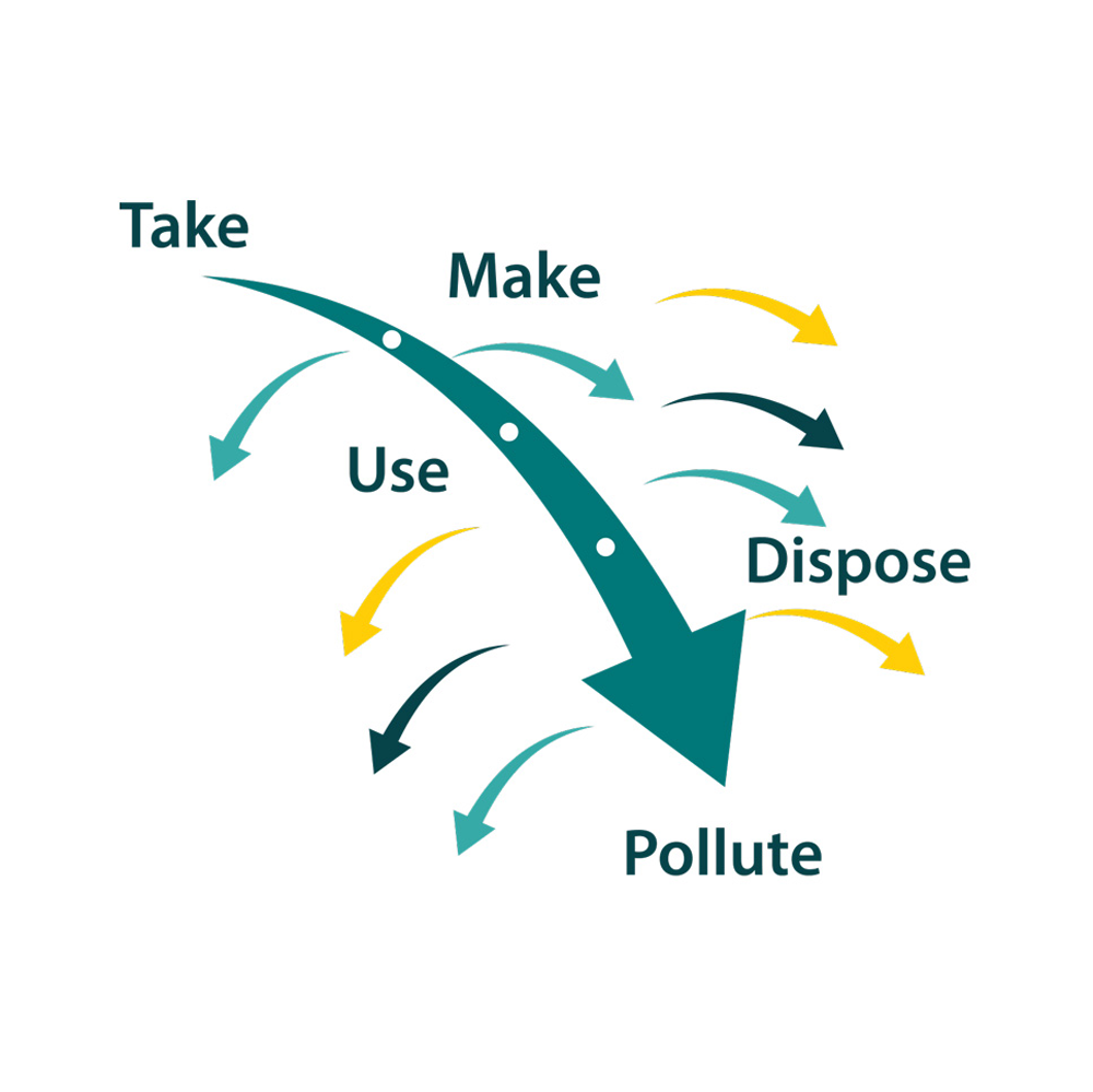 Circularity - TRT Lighting